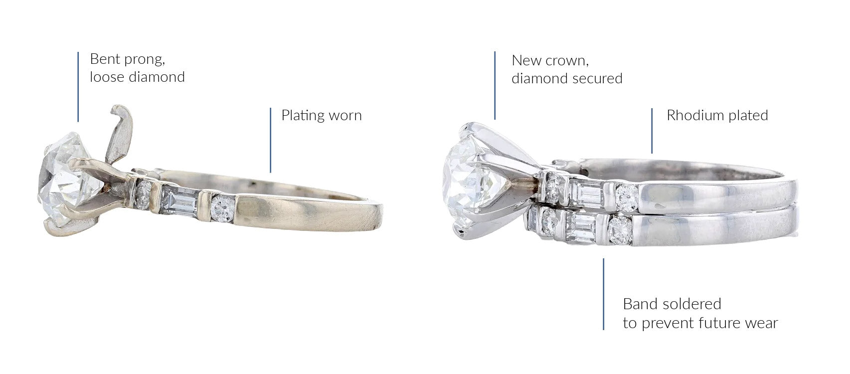 Antique & Vintage Jewelry Restoration - Fox Fine Jewelry