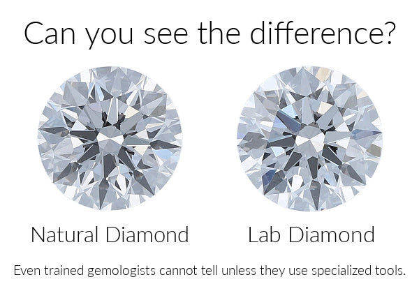 Natural vs. Lab-Grown Diamonds: How To Make the Right Choice