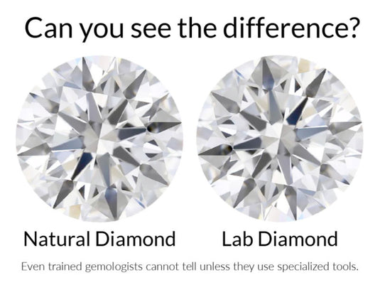 Natural vs. Lab-Grown Diamonds: How To Make the Right Choice