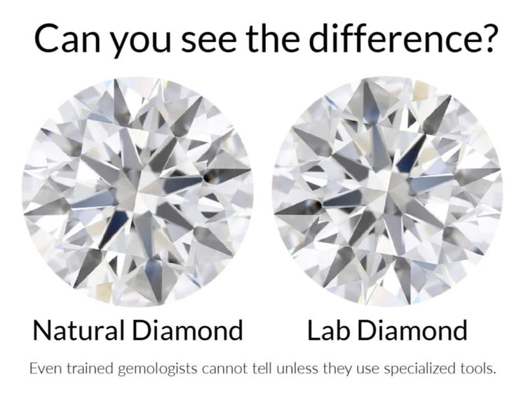 Understanding Lab-Grown and Natural Diamonds. What’s Best?